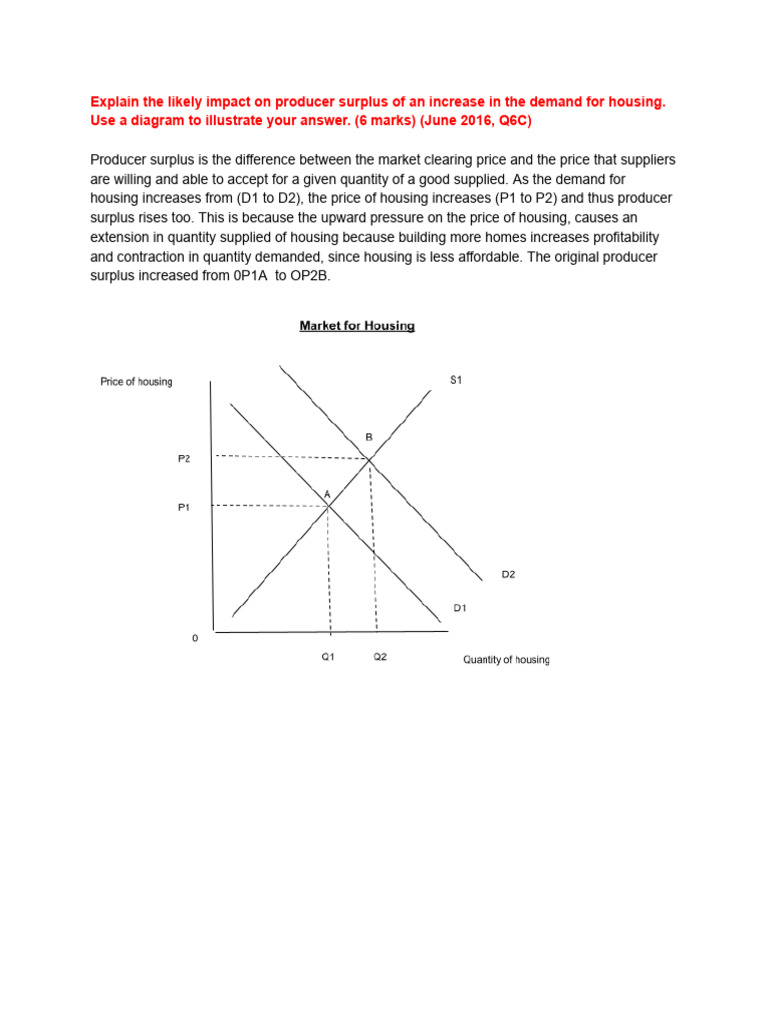 Explain the likely impact on producer surplus of an increase in the ...