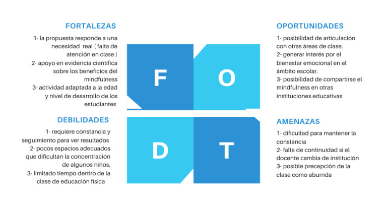 Visual Chart Page Iteration 6 | PDF