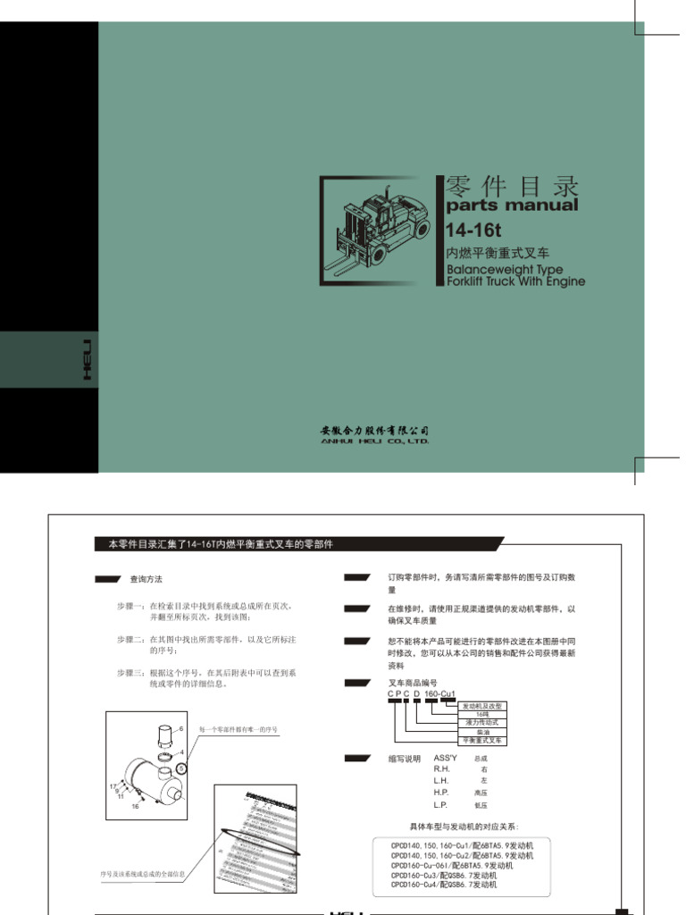 Year 2010 14-16t IC parts catalog | PDF