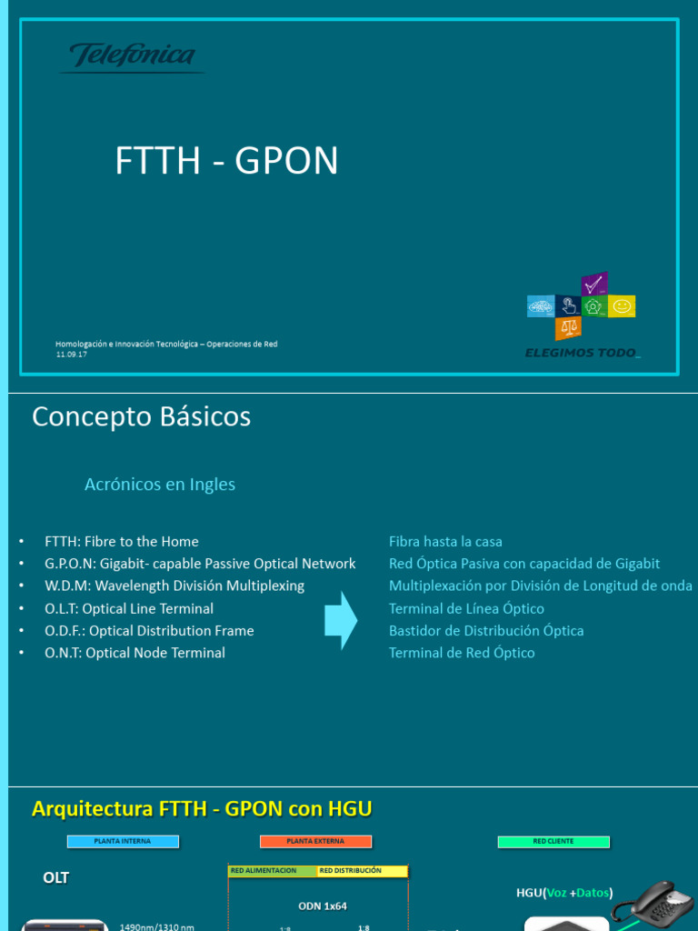 FTTH GPONv1 | PDF | Industrias de servicio | Redes de computadoras