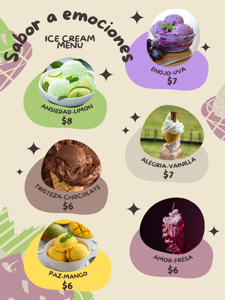 Sabores de Helados y Emociones | PDF