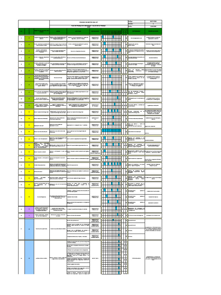 GSST-F003-V0-Cronograma-SST (1) | PDF | Higiene Ocupacional