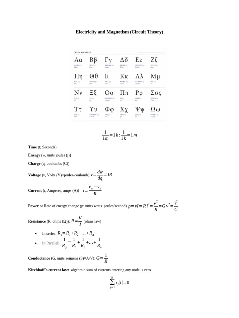 Electricity and Magnetism Cheat Sheet MK 1 | PDF | Electronic ...