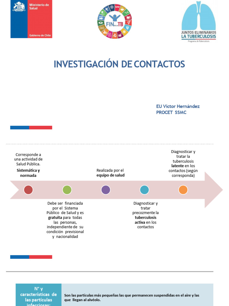 Estudio de Contactos v.2 | PDF | Tuberculosis | Especialidades Medicas