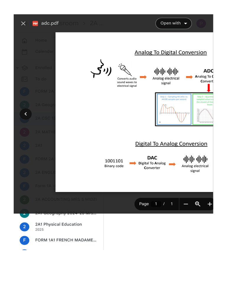 Data Representation 6 | PDF | Analog To Digital Converter | Digital To ...