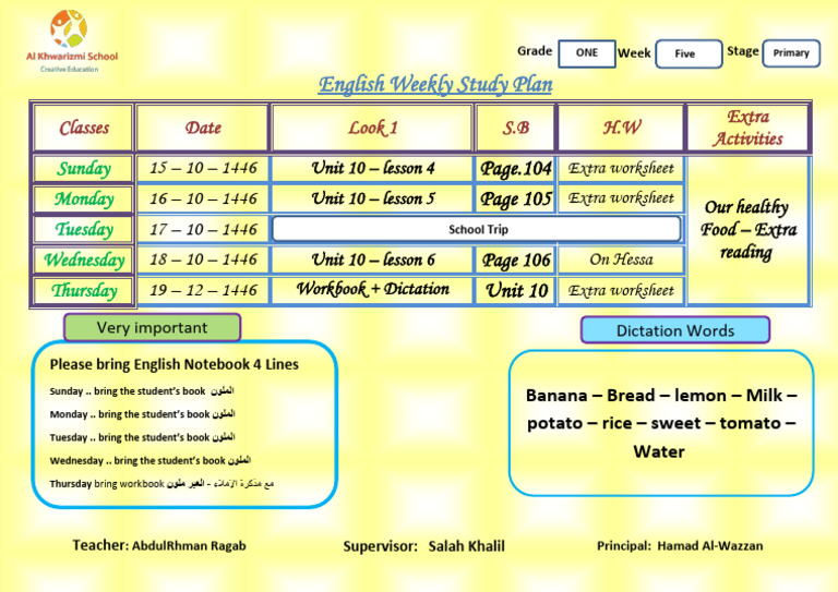 Grade 1 - W.5 Plan - 2024 | PDF
