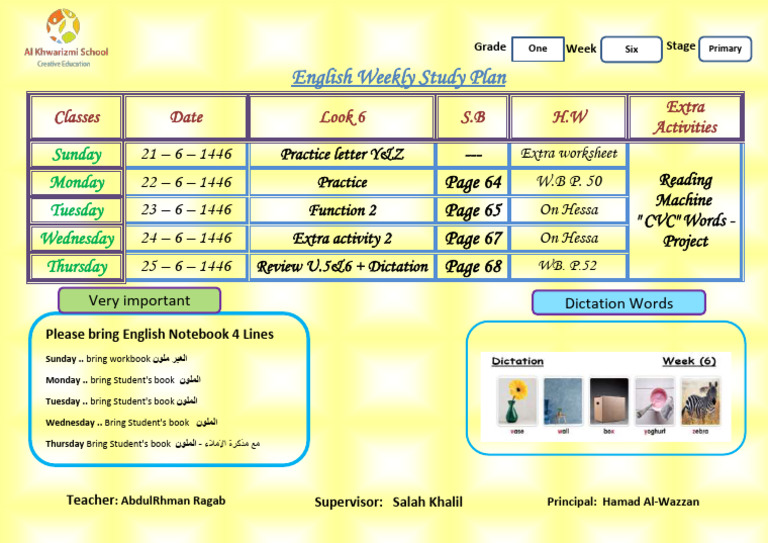 Grade 1 - W.6 - 2nd Term Plan - 2024 | PDF