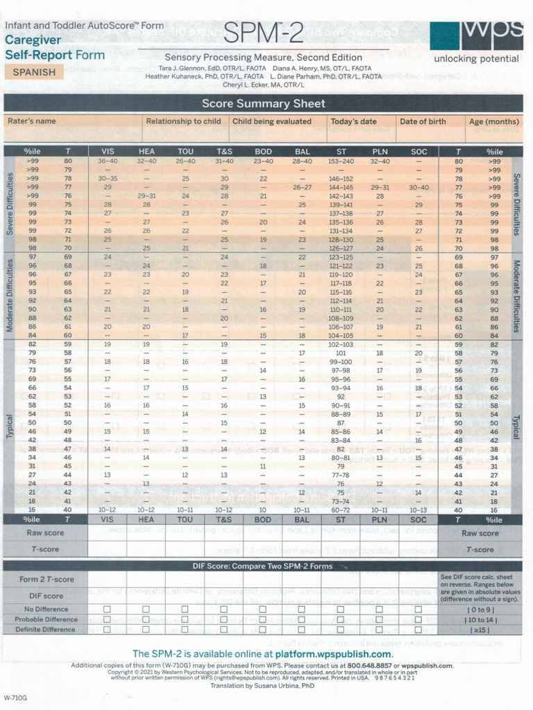 INFANT AND TODDLER AUTOSCORE FORM CAREGIVER SELF-REPORT-1 | PDF