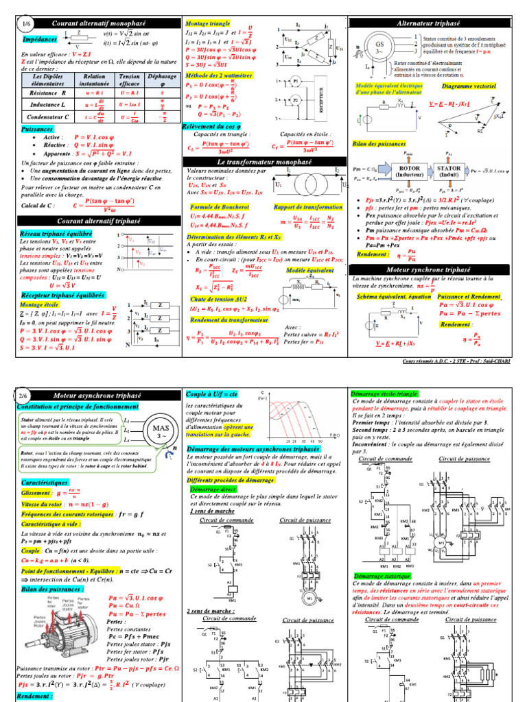 Toutes Les Formules Électriques | PDF
