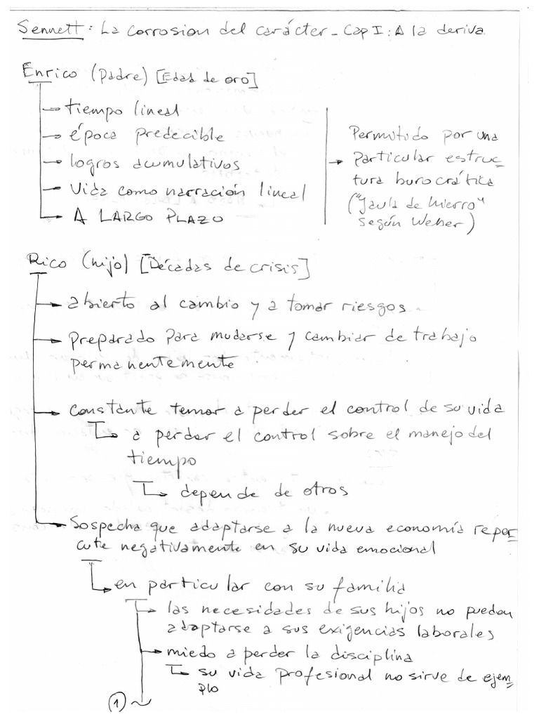 Barani-Punteo-Sennet-La Corrosión Del Carácter-Cap 1-A La Deriva | PDF