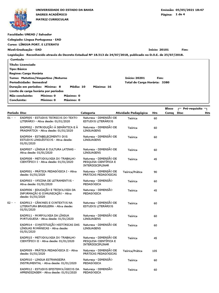 Matriz Letras Portugues 2020 | PDF | Pedagogia | Educação à distância