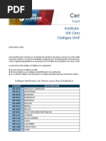 Códigos de Países por Descripción | PDF