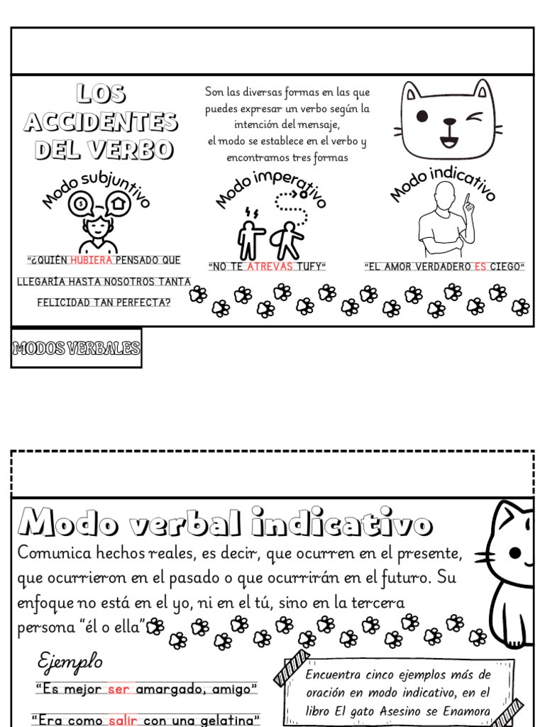 Flipbook Modos Del Verbo | PDF | Verbo | Conjugación gramatical