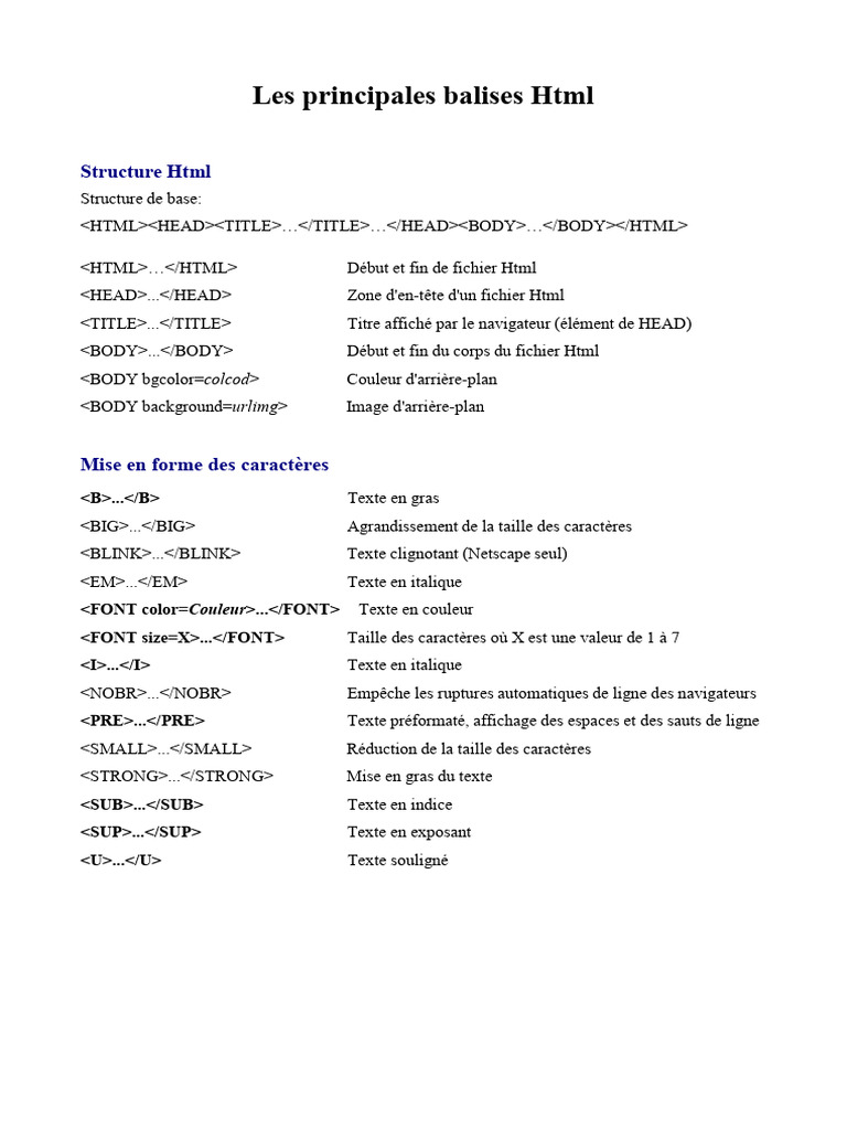 Les Principales Balises HTML | PDF | Html | Résolution d'affichage