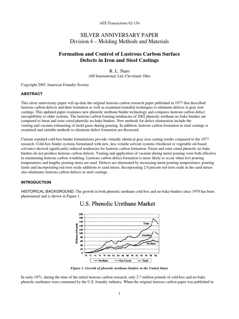 Lustrous Carbon | PDF | Foundry | Casting (Metalworking)