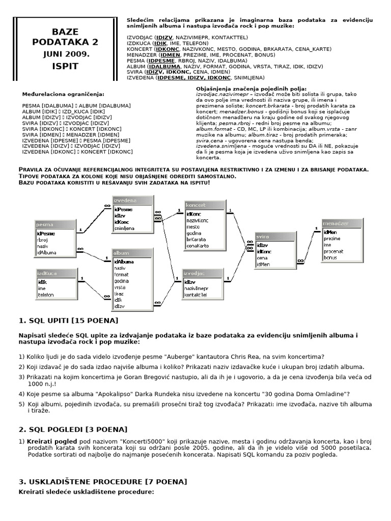 BPII Jun 2009 Zadaci&Resenja | PDF