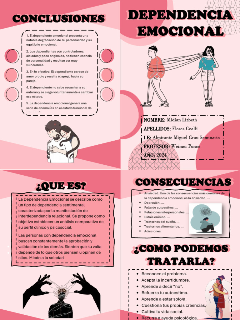 Dependencia Emocional Diptico | PDF | Las emociones | Autoestima