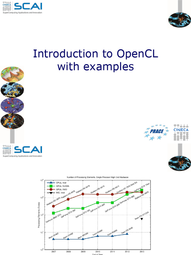 Introduction_to_OpenCL_with_Examples | PDF | Graphics Processing Unit | Multi Core Processor
