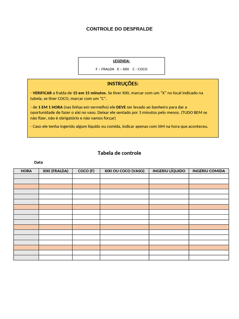 Tabela Desfralde | PDF