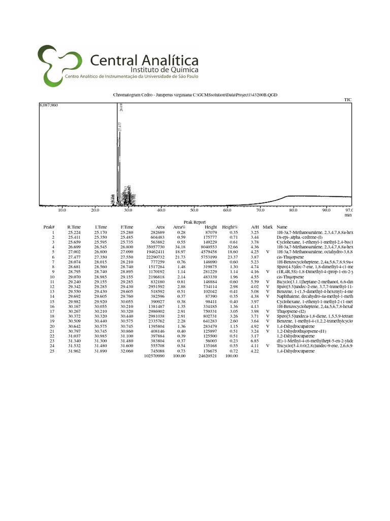 Cedro | PDF | Ciências Físicas | Análise