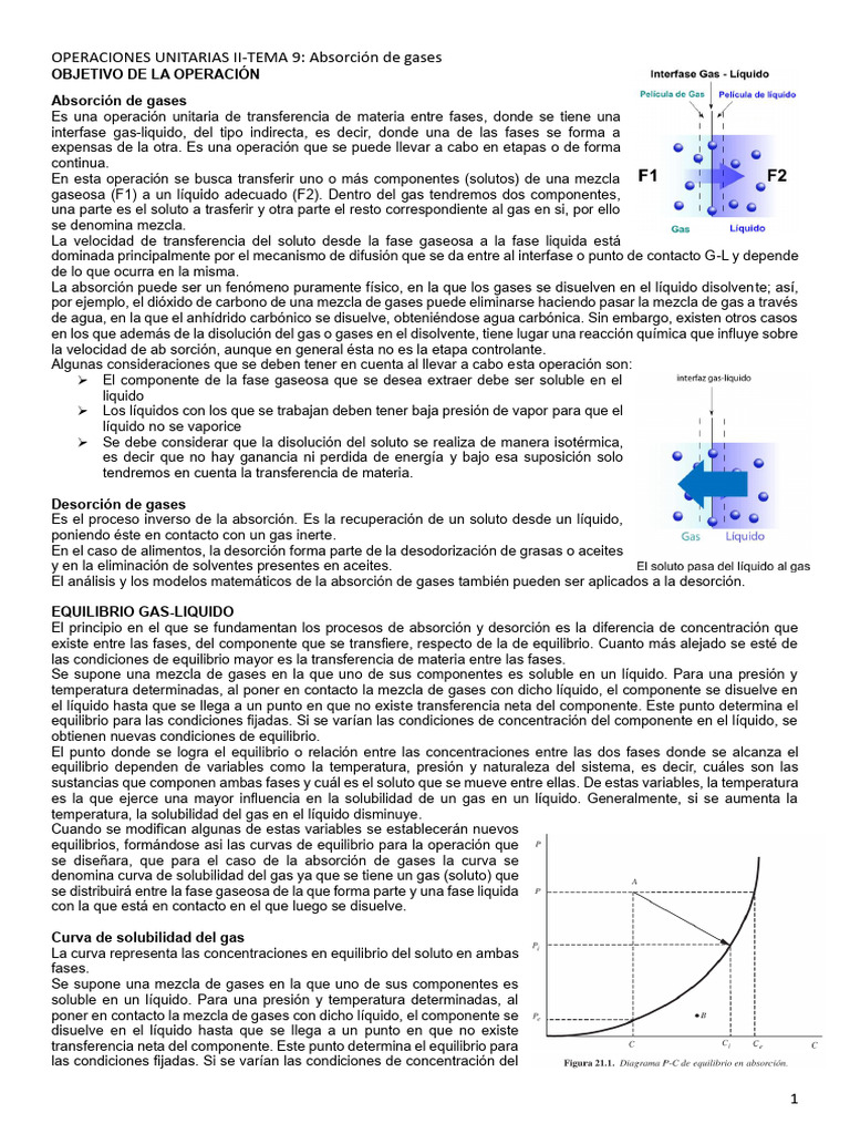 Tema 9-Apunte | PDF | Absorción (Química) | Solubilidad
