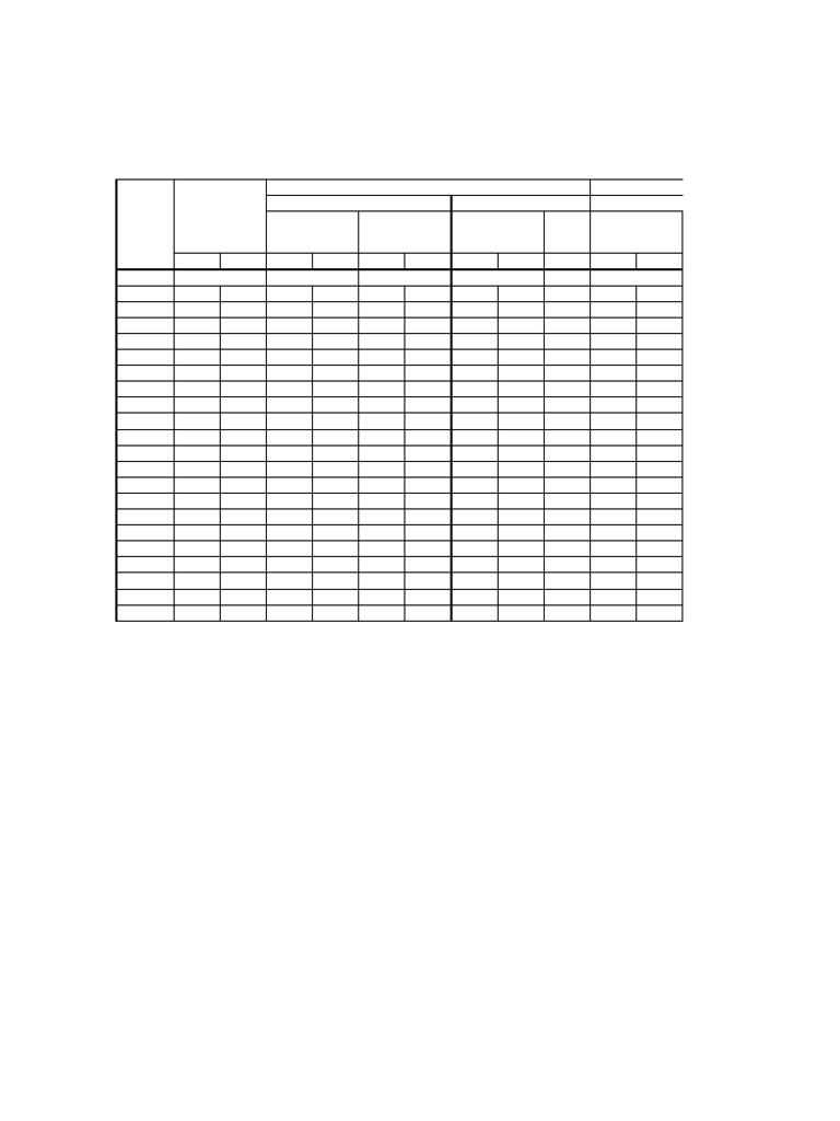 Cable Resistance Reactance Values PDF Free | PDF | Alternating Current ...