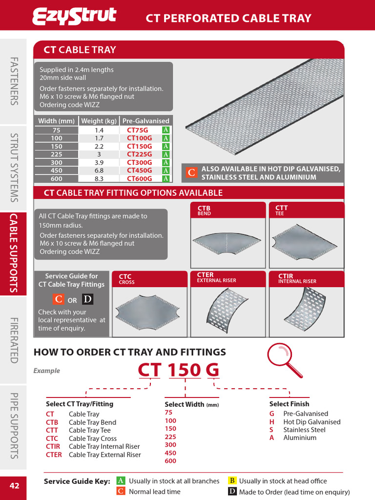 CT Cable Tray DataSheet | PDF | Building Engineering | Mechanical Engineering