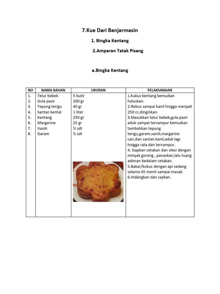 7.kue Dari Banjarmasin | PDF