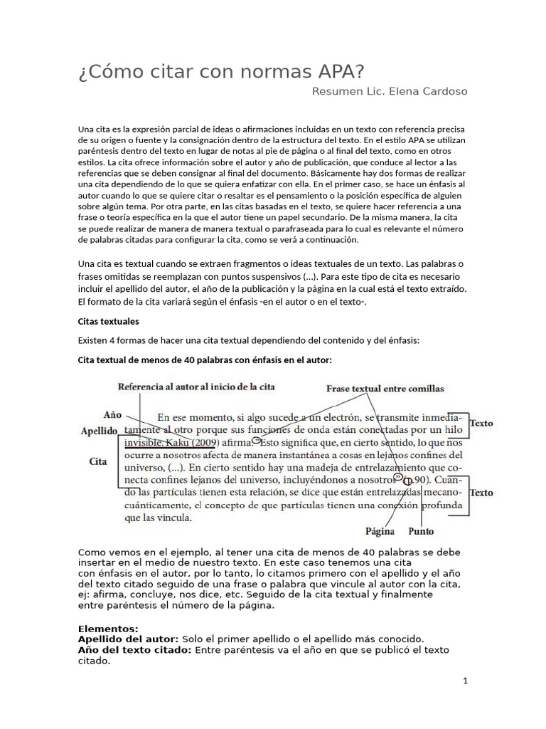 Normas APA Resumen para GRAP | PDF | Comillas