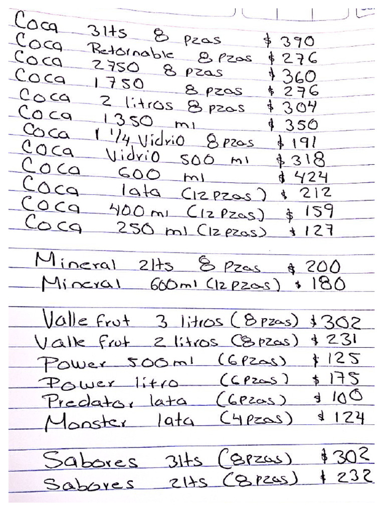 Precio de Coca | PDF