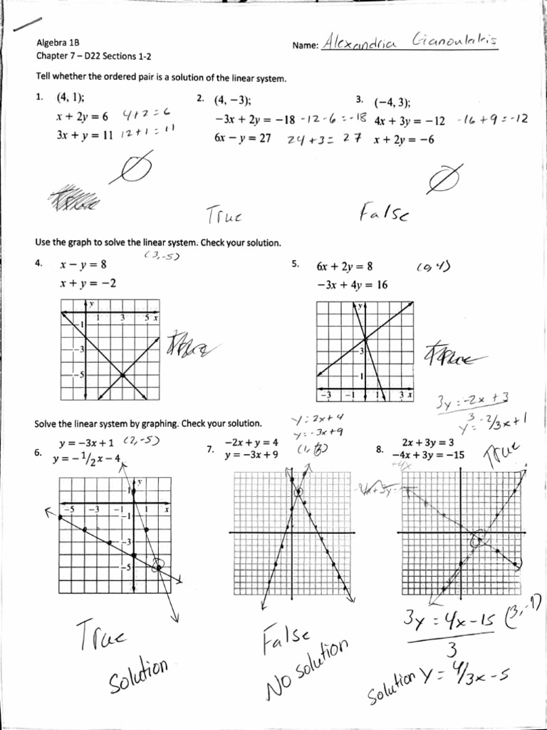 Unit 3 Lesson 1 Graphing Substitution Systems | PDF | Mathematics ...