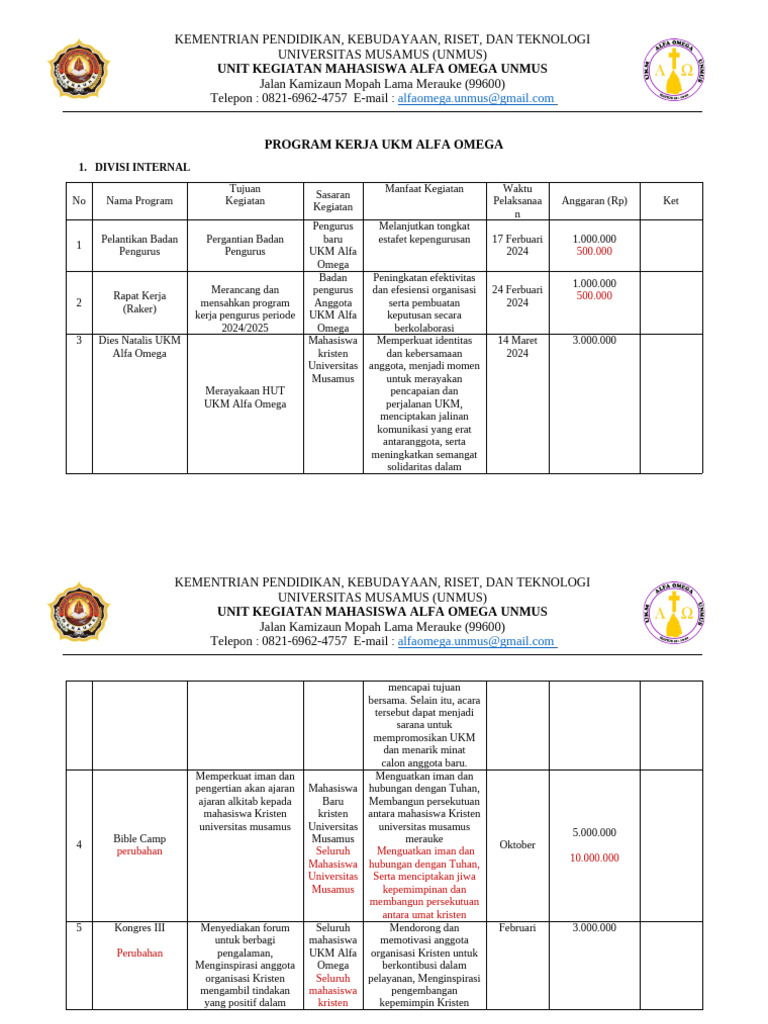 Program Kerja Ukm Alfa Omega Periode 2024-2025 | PDF