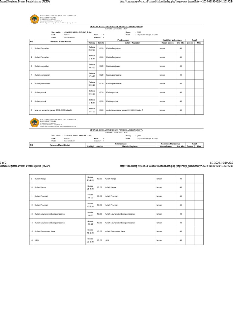 20192_071000_I NYOMAN LOKAJAYA_JURNAL PERKULIAHAN DASAR PEMASARAN KELAS B LKD | PDF