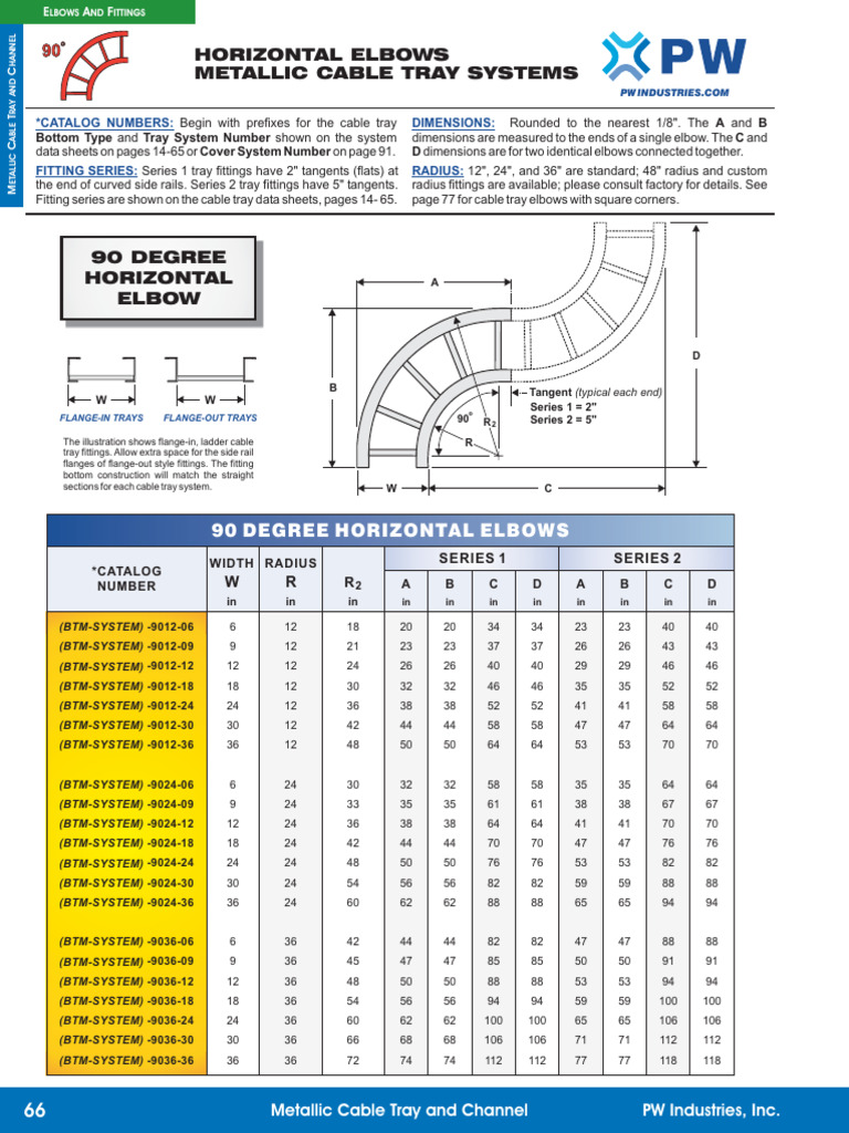 PW Steel Elbows and Fittings | PDF | Dimension