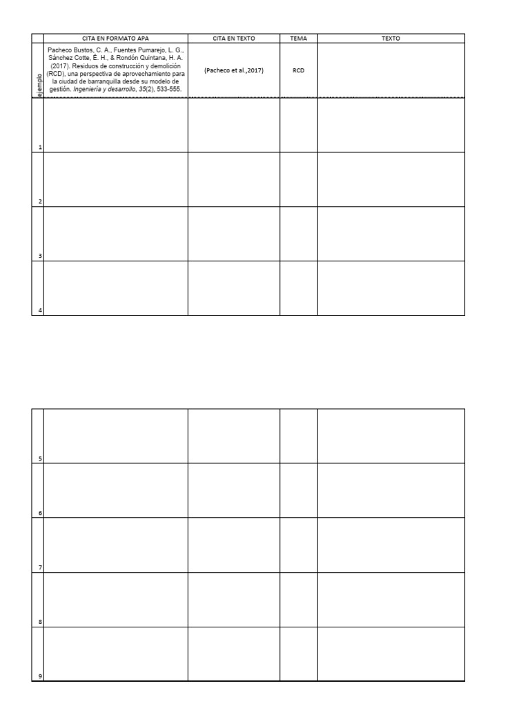 Formato de Citas | PDF