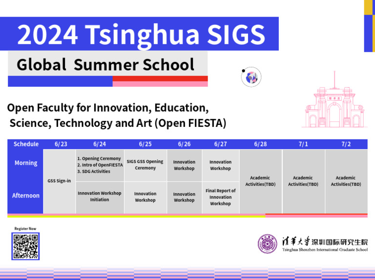 2024GSS - Open FIESTA | PDF