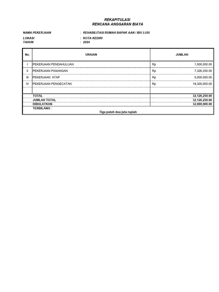 Cat Vinilex Rab Pengecatan Rumah Mbak Lusi | PDF