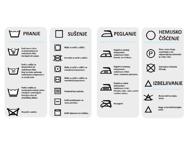 Oznake Na Odei 1 | PDF