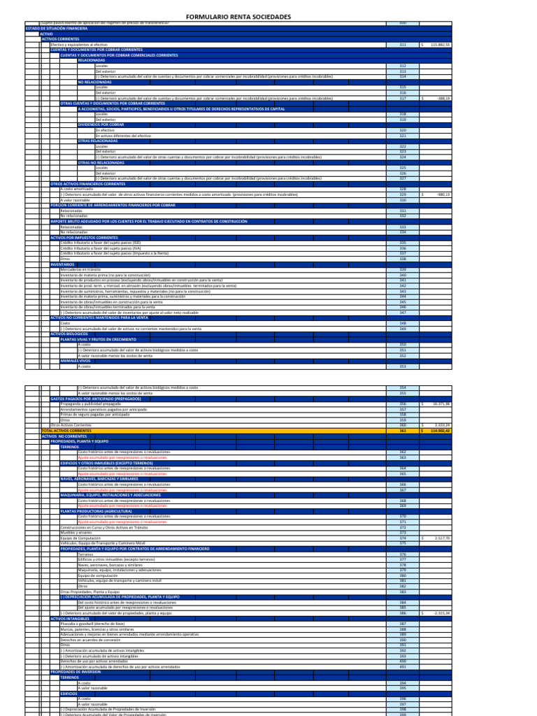 Formulario 101 | PDF | Contabilidad | Depreciación