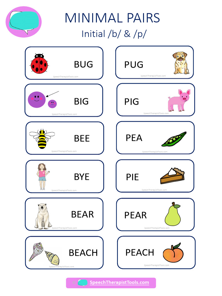 Minimal Pairs for Speech Therapy | PDF