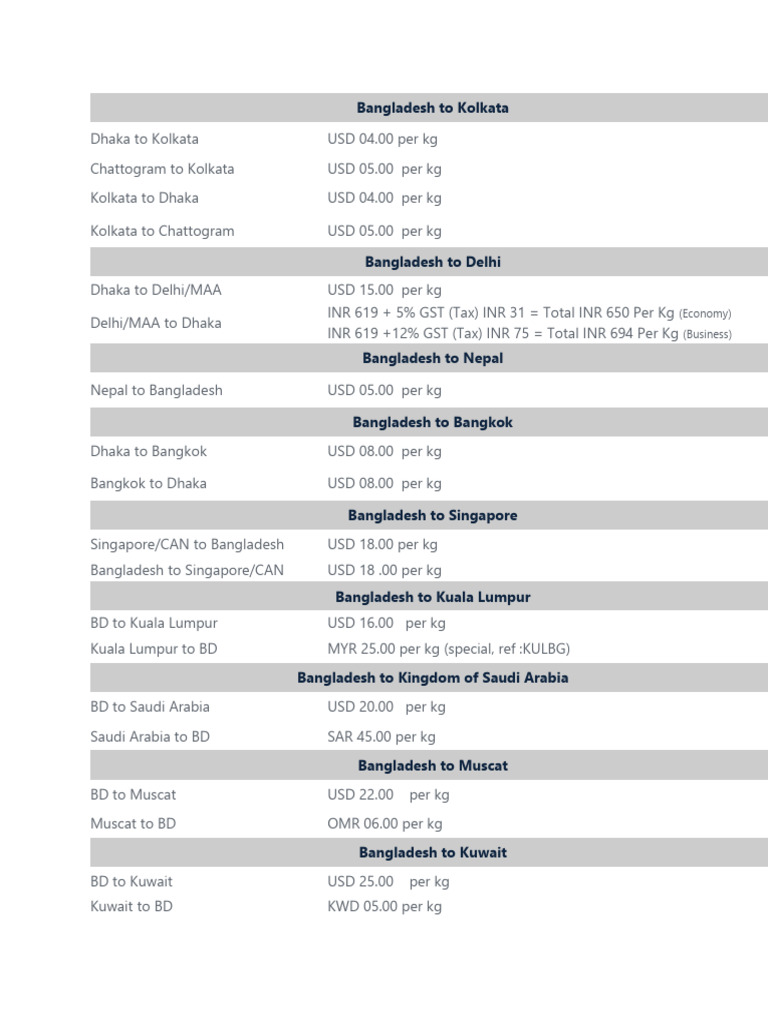 Excess Baggage | PDF