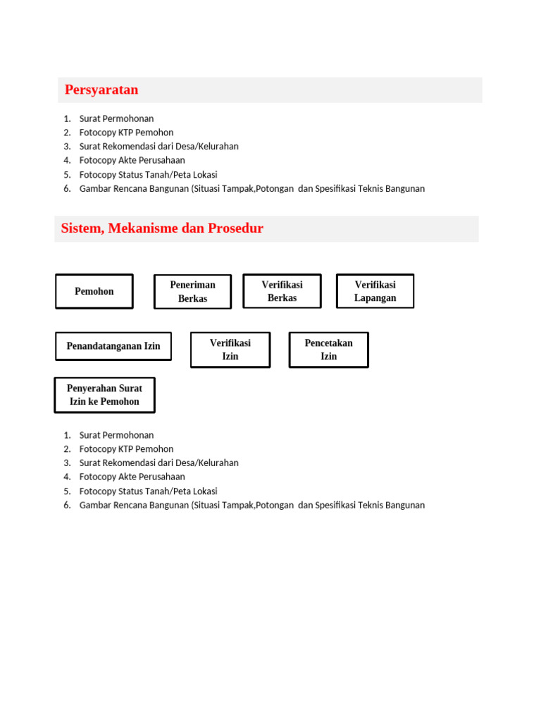 SOP Peil Banjir | PDF