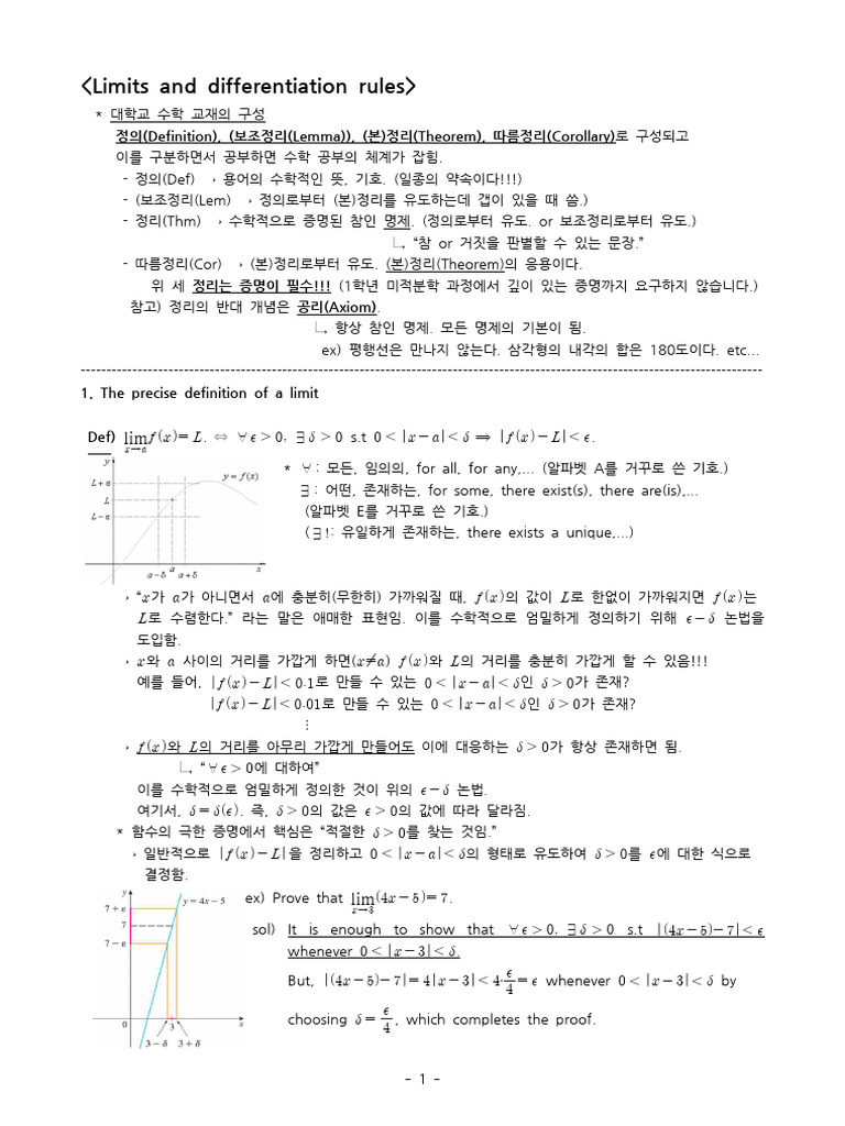 Limits and Differentiation Rules 해설 | PDF