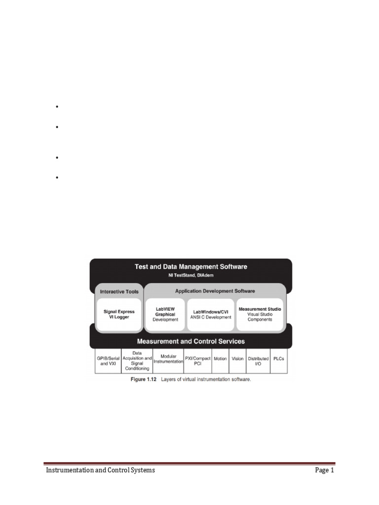 Virtual Instrumentation Architecture Overview | PDF | Sensor ...