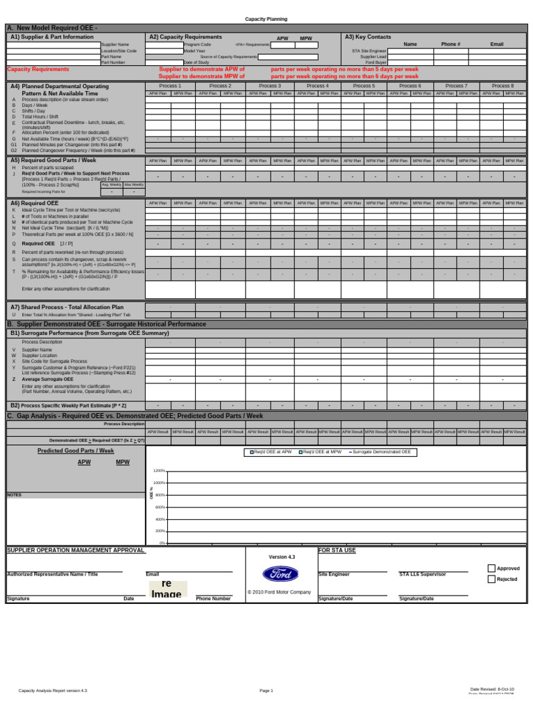 Capacity Analysis Report | PDF