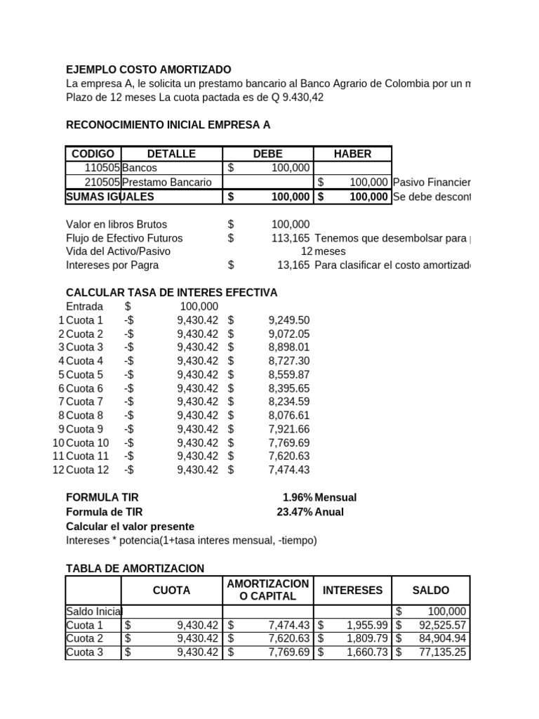 Costo de Amortizacion Ejercicio | PDF | Interés | Dinero