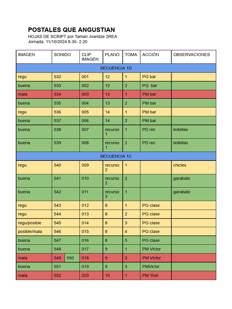 HOJAS SCRIPT Postales Que Angustian | PDF