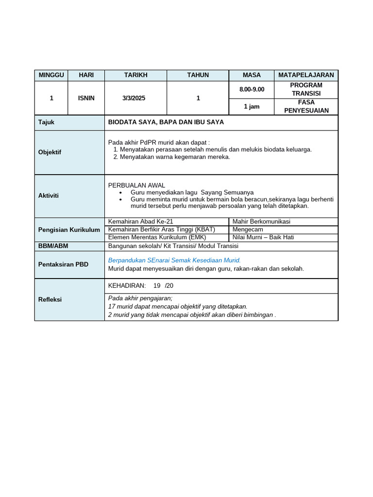 RPH Transisi Tahun 1 Minggu 3 | PDF