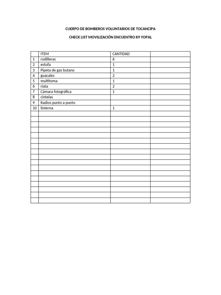Check List k9 | PDF