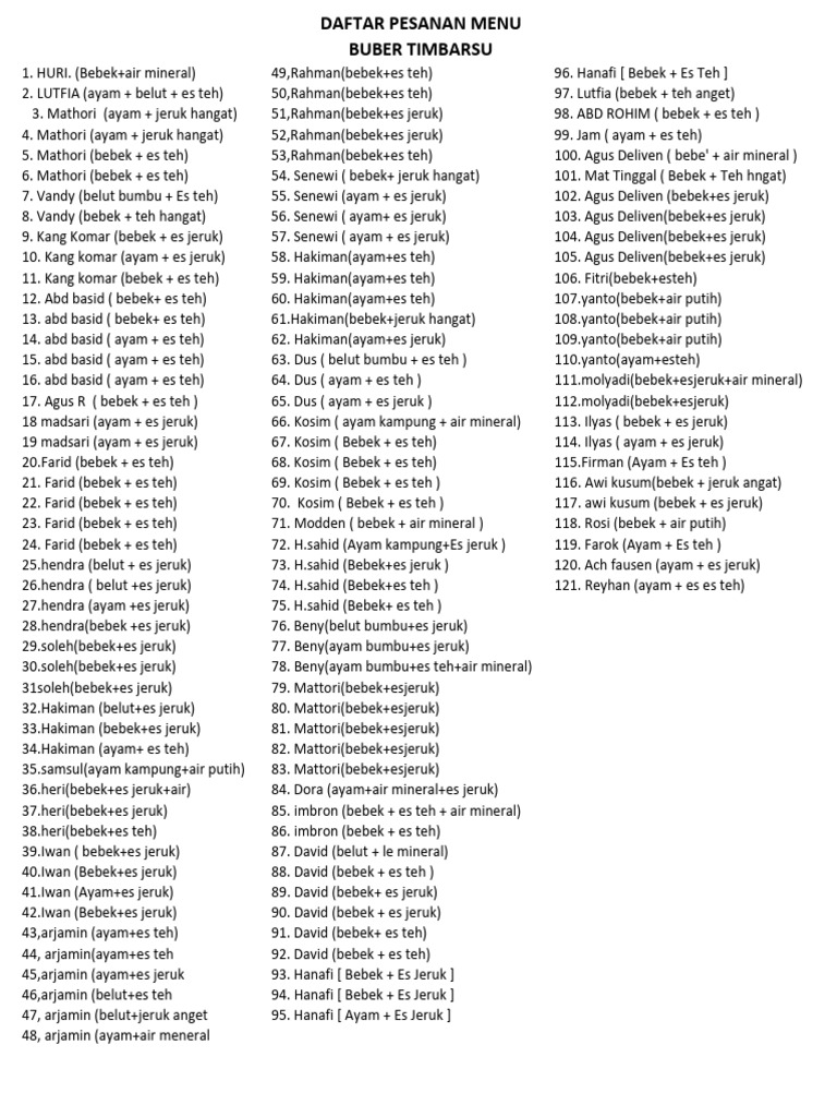 DAFTAR PESANAN MENU BUBER | PDF